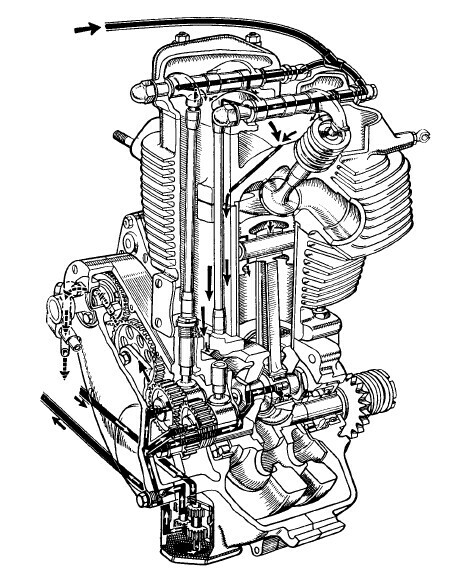 BSA Gold Star. El comienzo de una era. - Lsr Bikes