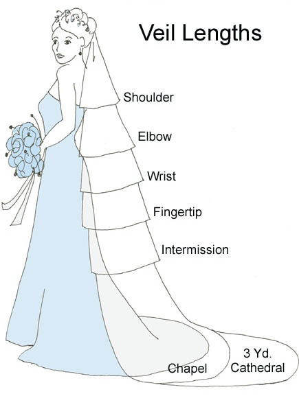 Our Moments Together - U and Me: Wedding Veils