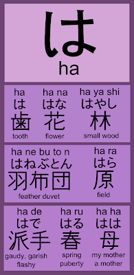 Learning Japanese: Lesson 7 Hiragana (ha - hi - fu - he - ho)