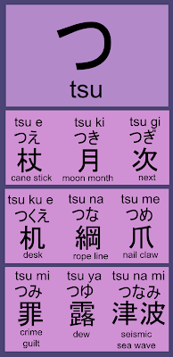 Learning Japanese: Lesson 5 Hiragana ( ta - chi - tsu - te - to)