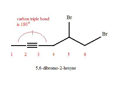 CHEM 1180: 23: Naming Organic Compounds