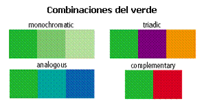VeRdE: CLASIFICACION