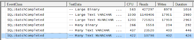 Florian Reischl Concatenation Of Text And Binary Data In