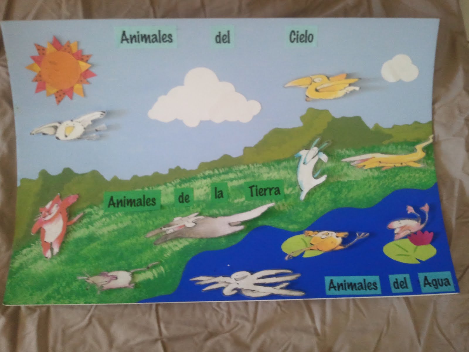 TecnoChic@s: Animales del cielo, animales de la tierra y animales del agua.