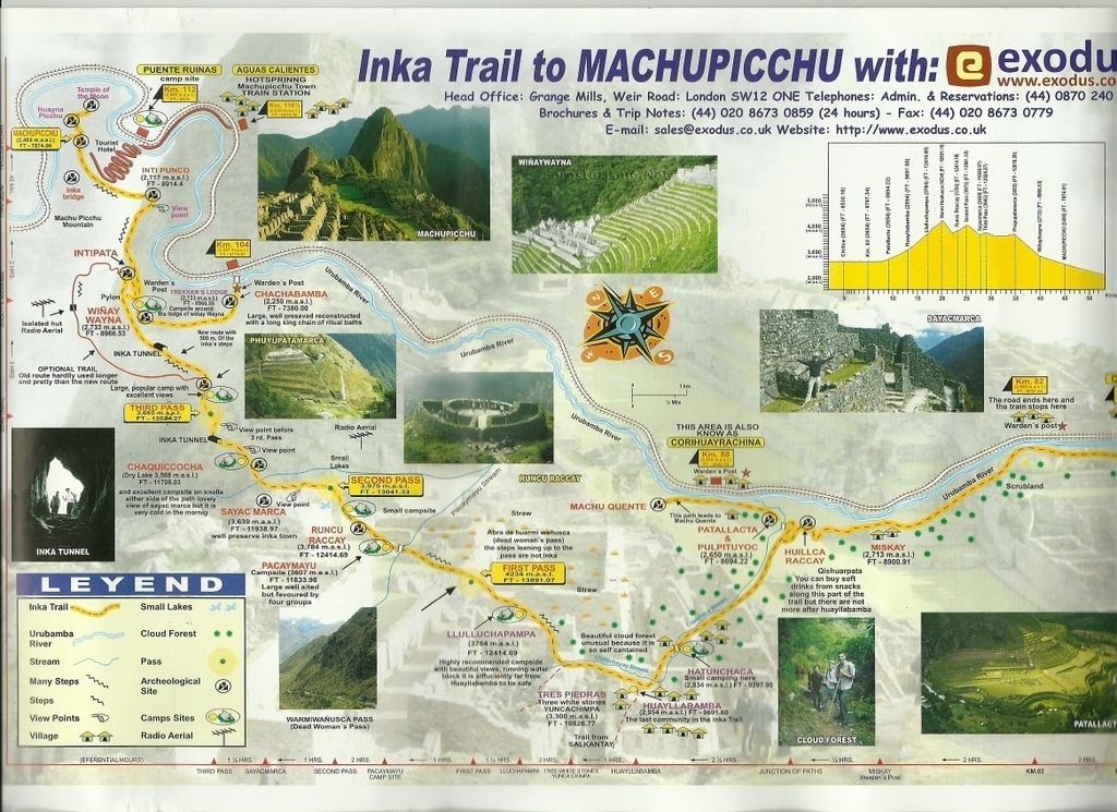 Breathless In Peru: The Inca Trail