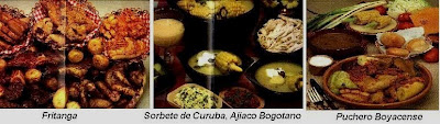 YeSii'S bLoG: Platos Tipicos Colombianos : BOYACÁ - CUNDINAMARCA