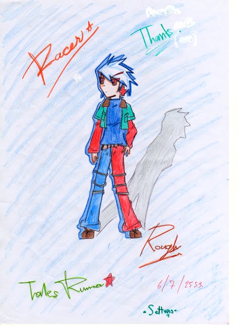 Settakit's Blog SS.2: My Gallery