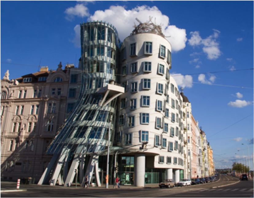 Visuel kultur: Fra modernisme til postmodernisme