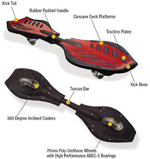 Just for Boys: Ripstik & Wave board history