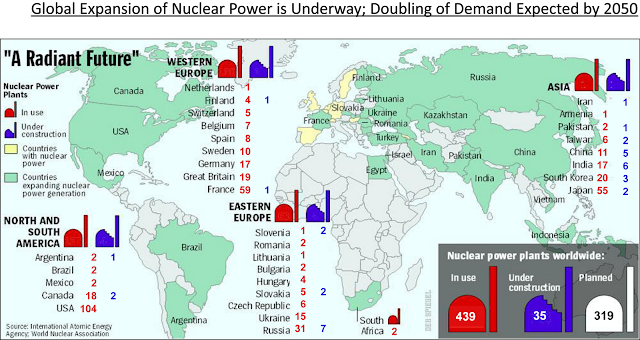 Nuclear4Malaysia: In A Nutshell