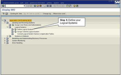 The Guru Speaks - About SAP: ALE Implementation (step-by-step guide)