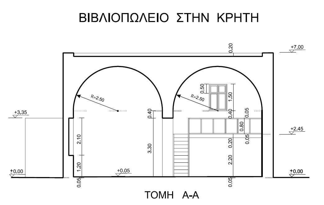 ΣχΕδιο Γραμμικο-Ελευθερο