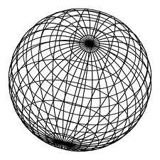 Solid Geometry: Sfera