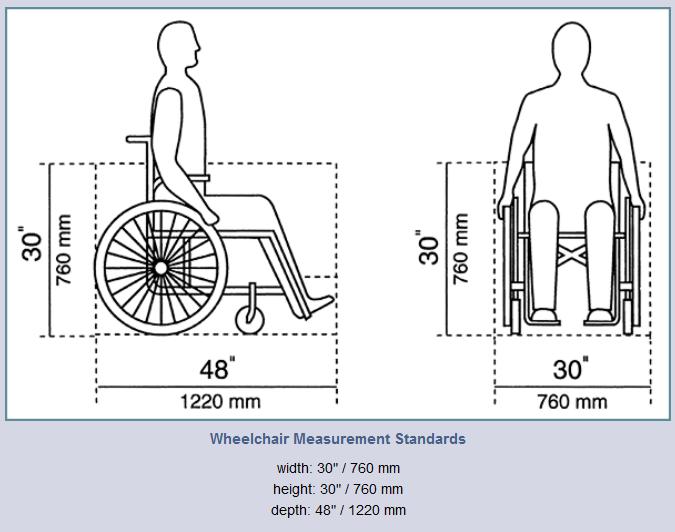 Julien De Nys: ontwerp en werkplaats 3: april 2010