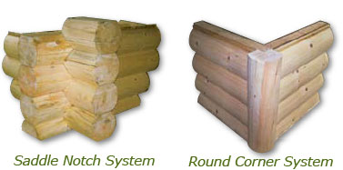 Log Cabin Primer: Log Cabin Logs - Shapes, Connections and Corners