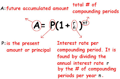 Applied Math 40S (Winter '07): April 2007