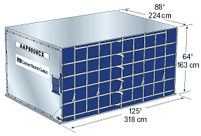 Transporte internacional: CONTENEDORES AEREOS