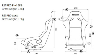 My Scale Modeling Weblog: Racing Seat: Initiation & templating