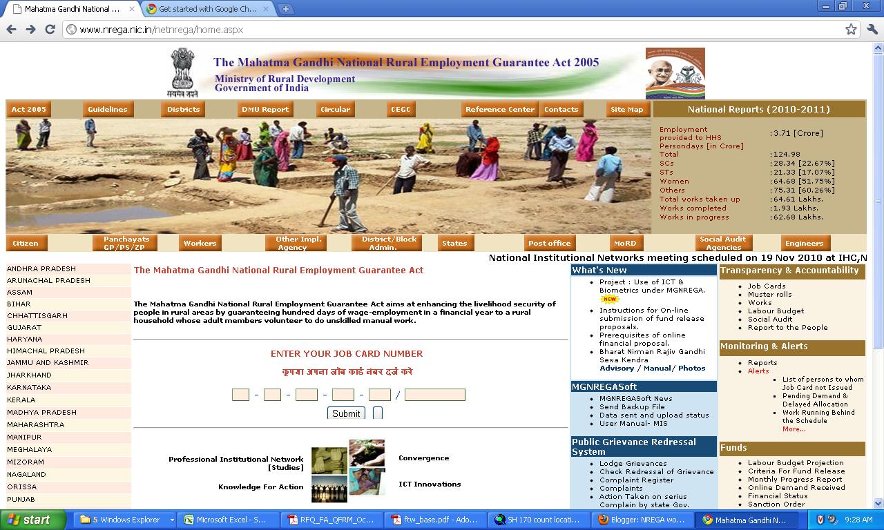 NREGA Work By Village