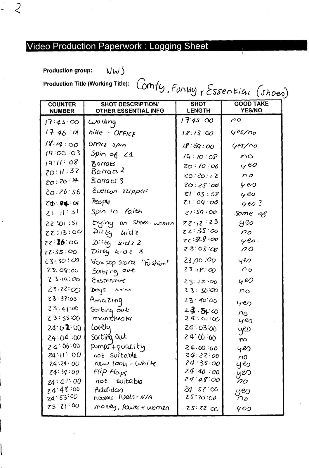A2 Whitney Griffiths: logging sheet