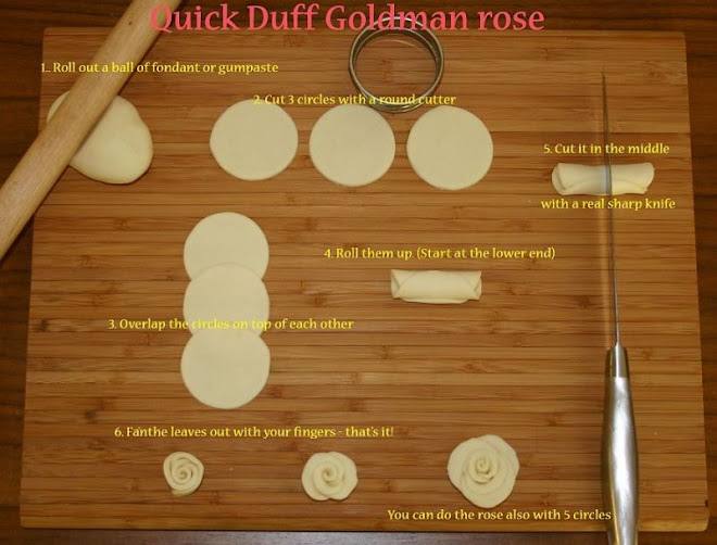 Cake Decorating With Fondant: Beginners Tips For Working With Fondant