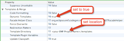 Eclipse Tips - Prakash G.R.: Using Dynamic Templates in EMF