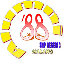 ALUMNI 88'ERS SMPN 3 MALANG