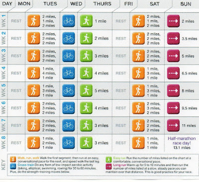 The Running Gazette: May 2010
