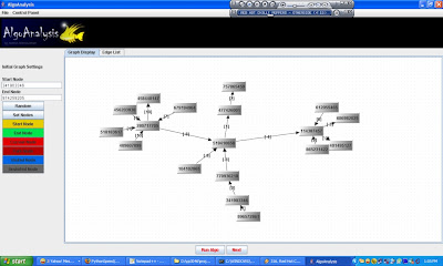 Kiara Sunrise: Organic Graph Layout