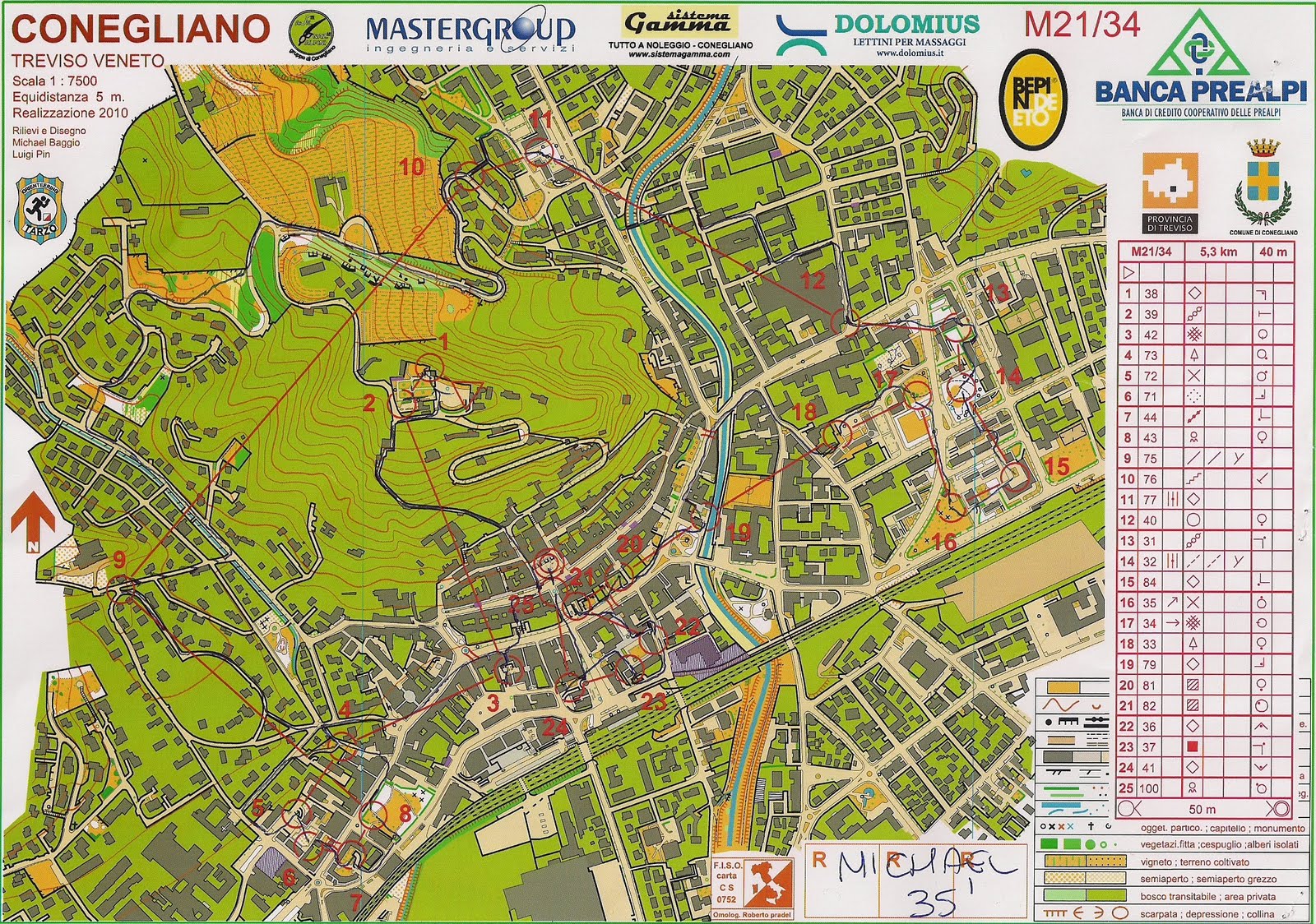 Orienteering, trainings, fun: THIS IS CONEGLIANO