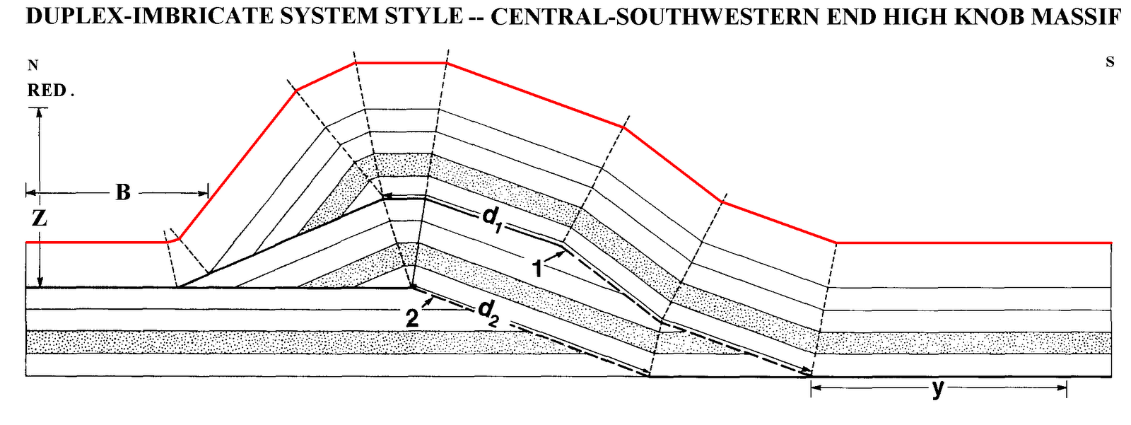 The High Knob Landform: Whitewater Rolls In High Knob Massif
