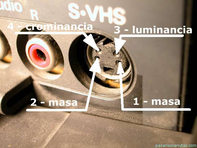 apuntes de informatica: conector S-VIDEO
