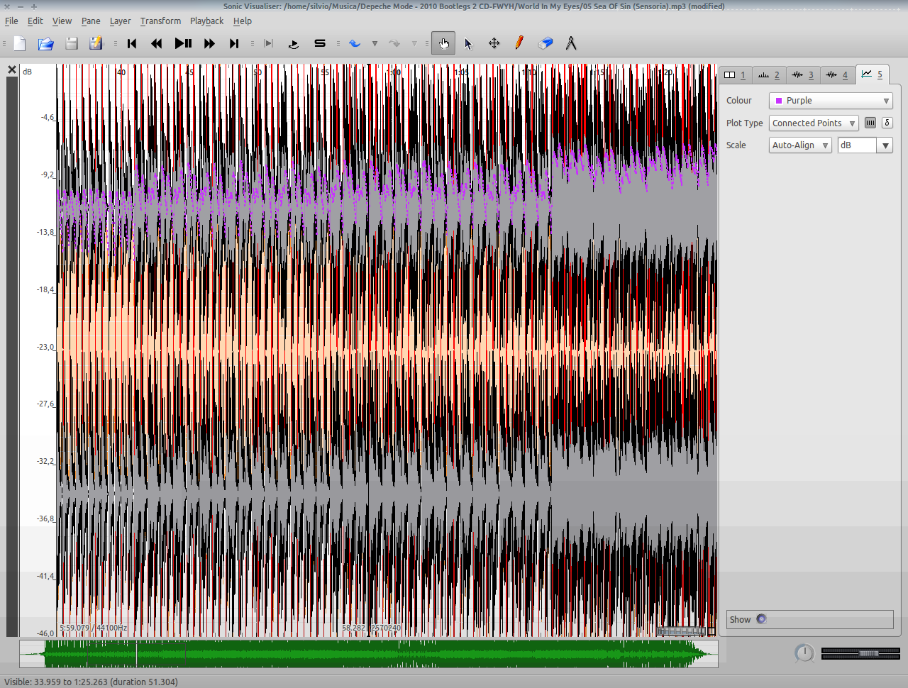 Sonic visualiser in virtual dj 8 - Flexnfc