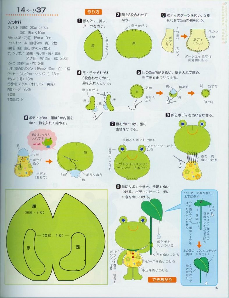 Moldes ranas - Imagui