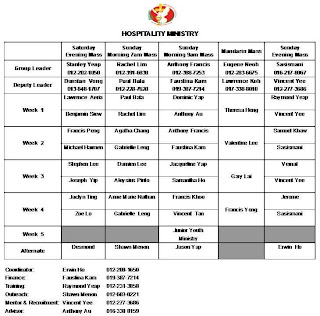 Wardens of St Ignatius Church PJ: Duty Roster 2010