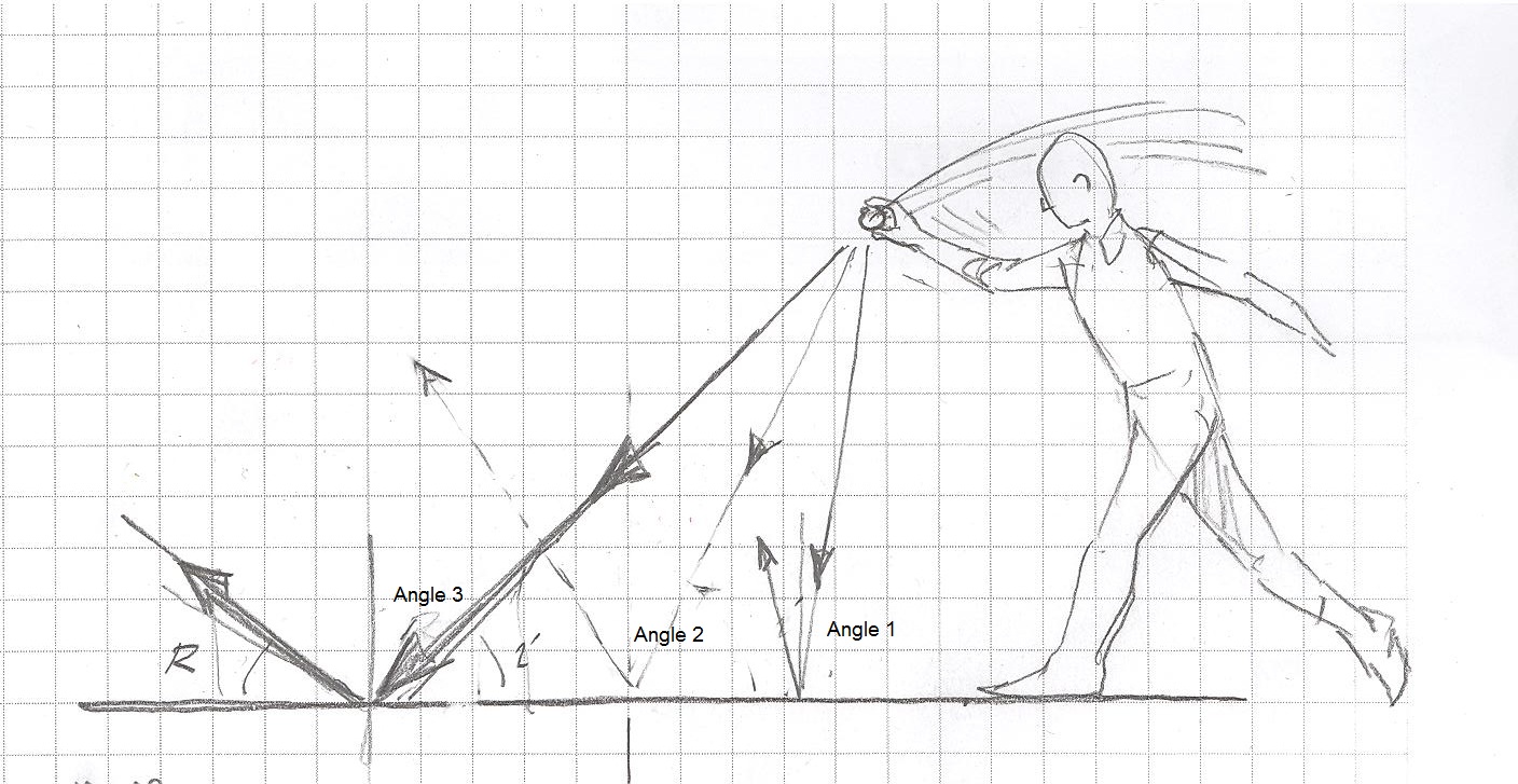 Ten80 Student Racing Challenge