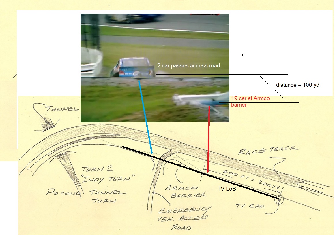 Ten80 Student Racing Challenge: Reconstructing the 19 car