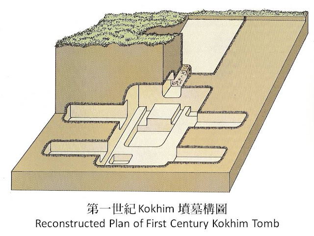 聖經考古: 滾石墓穴－希律家族墓穴 (Herod's Family Tomb)