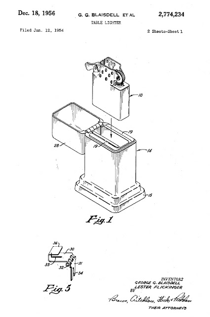 Table lighters collectors' guide: Cigarette lighter patents