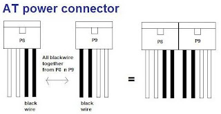 City of technology: Hardware lesson 3