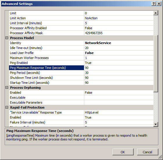 Daniel Ballinger S Iis Terminated Web Server Process During Debugging