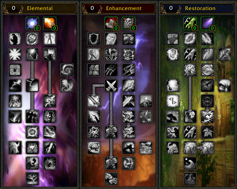 Master of World of Warcraft : Cataclysm: Druid, Priest, Rogue and ...