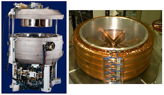 MAGNETYZM: CYKLOTRON