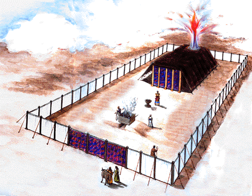 Santuario Iglesia Adventista: Lugar Santísimo