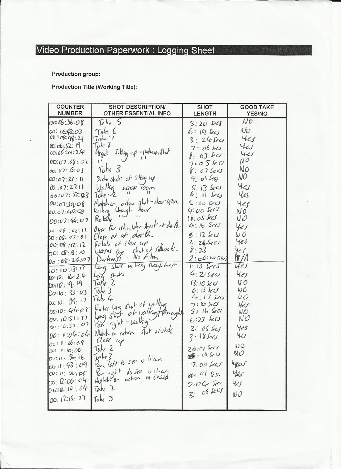 AS Media Studies: Section 10: Video Log Sheets