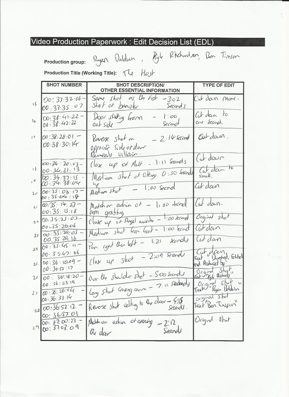 AS Media Studies: Section 10: Video Log Sheets