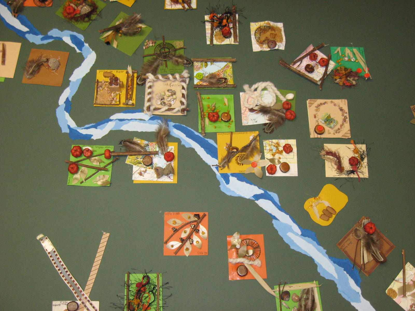 Museum Notes : Stakeholder Mapping