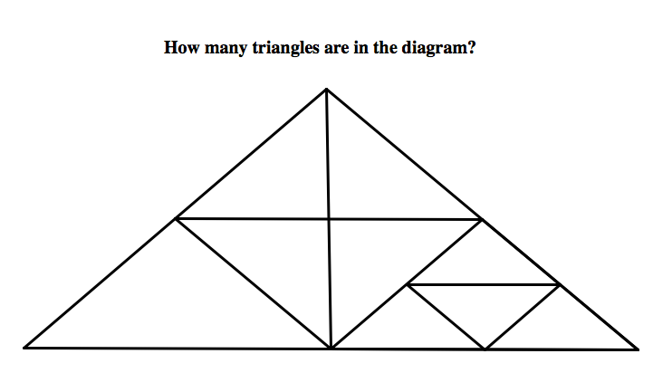 Adventures in the Math Classroom