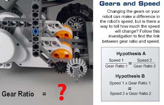 Lego Robotics: Gears Investigation