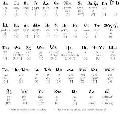 Prague, My Love: Saints Cyril and Methodius Day